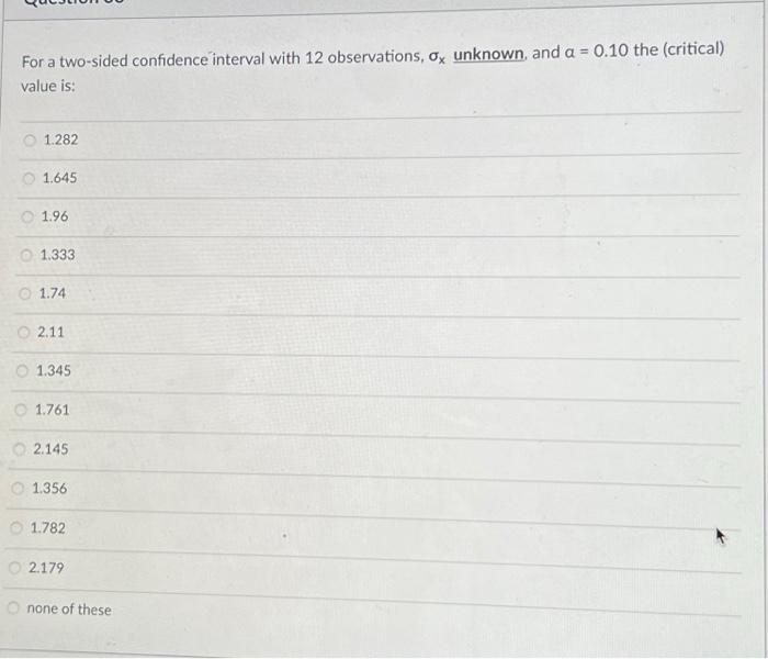 Solved For a two-sided confidence interval with 12 | Chegg.com