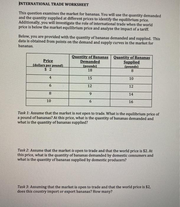 Solved INTERNATIONAL TRADE WORKSHEET This question examines | Chegg.com