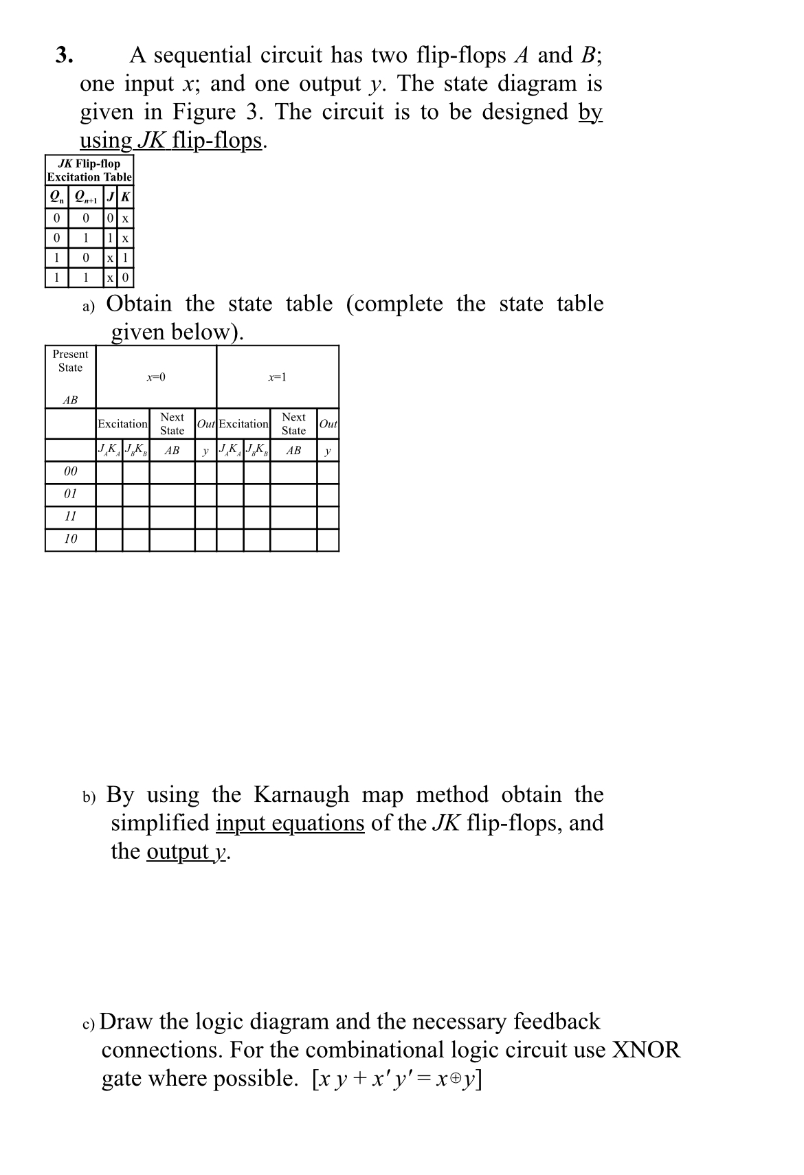 A sequential circuit has two flip-flops A and B; one | Chegg.com