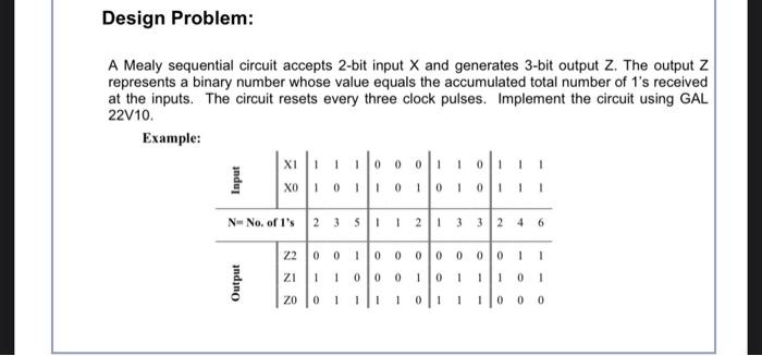 Solved A Mealy Sequential Circuit Accepts 2 Bit Input X And