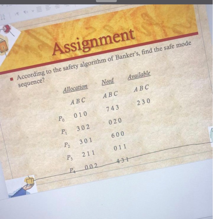 Solved Assignment According To The Safety Algorithm Of 1763