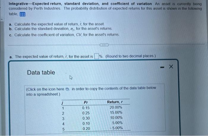 Solved Integrative Expected Return Standard Deviation