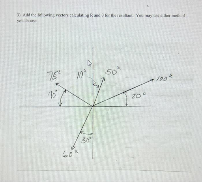 Solved 3) Add the following vectors calculating R and θ for | Chegg.com