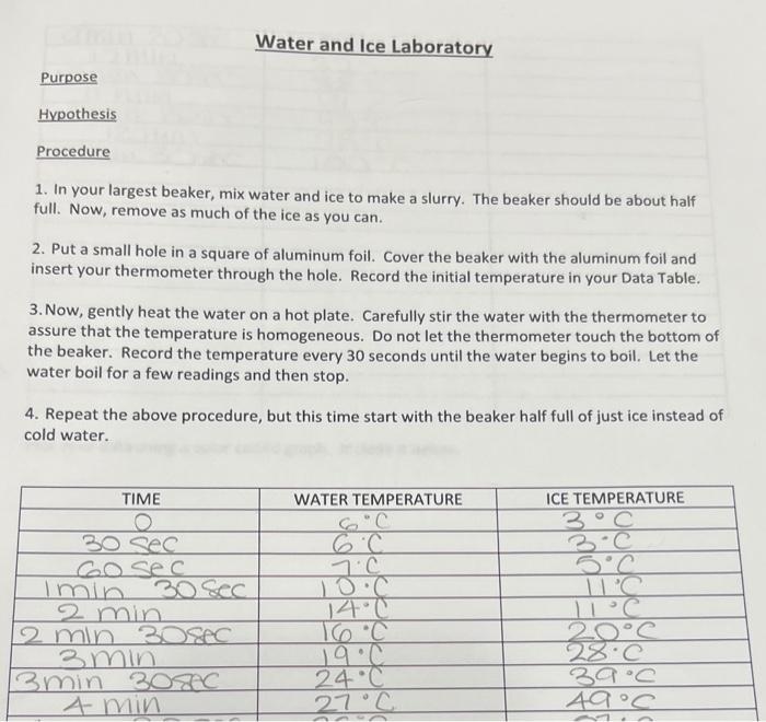 Solved 1. In your largest beaker, mix water and ice to make | Chegg.com