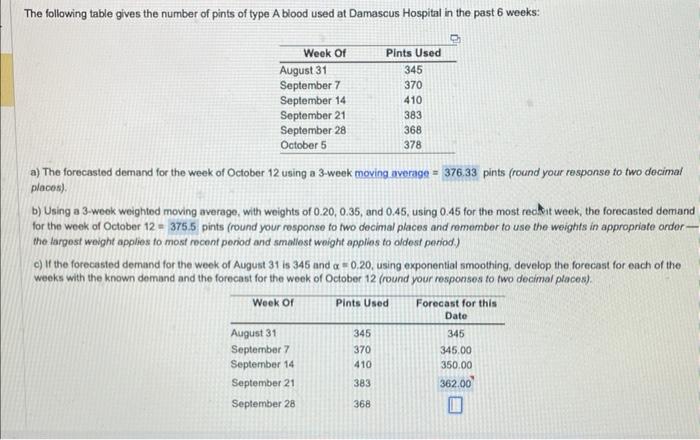 Solved The following table gives the number of pints of type | Chegg.com