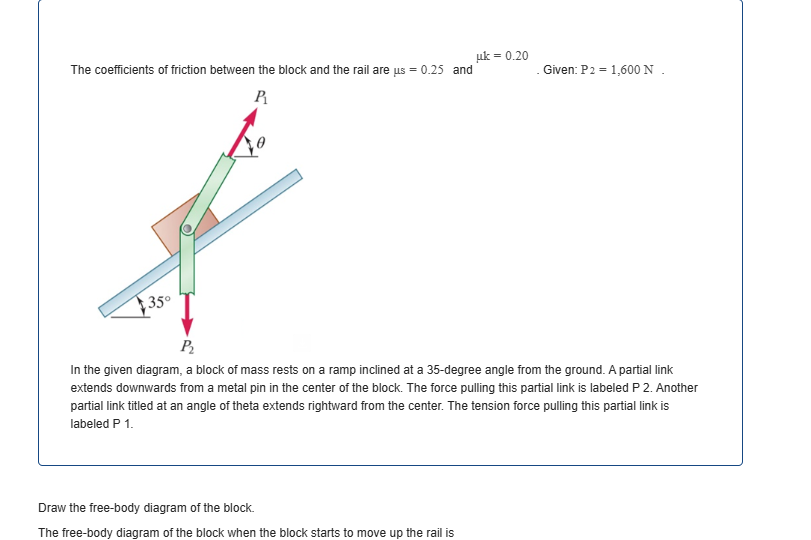 Solved Draw the free-body diagram of the block. The | Chegg.com