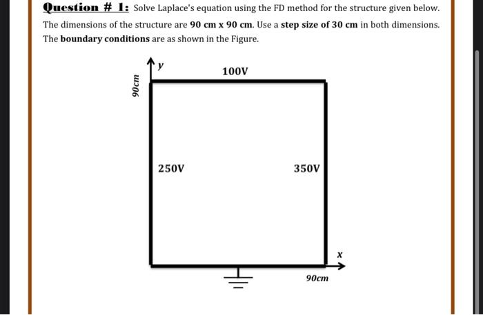 Solved Question # I: Solve Laplace's equation using the FD | Chegg.com