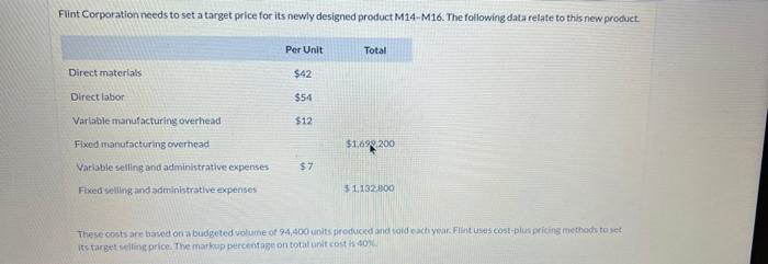 Solved help computer total unit variable cost total unit | Chegg.com