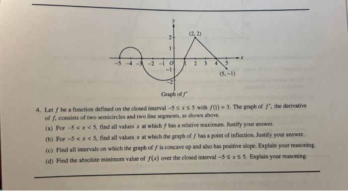 Solved (2.2) 2+ 1 ਉਨ੍ਹਾਂ 2 गिर 0 2 3 4 (5.-1) Graph off 4. | Chegg.com