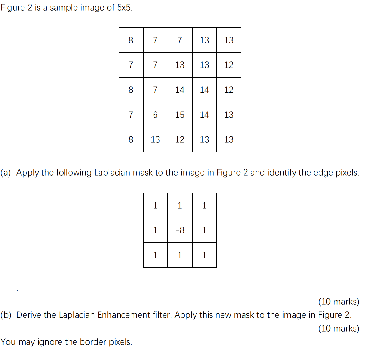 Solved Figure 2 ﻿is a sample image of 5×5.(a) ﻿Apply the | Chegg.com