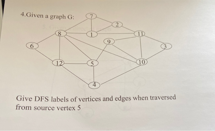 Solved 4.Given a graph G: 4 Give DFS labels of vertices and | Chegg.com