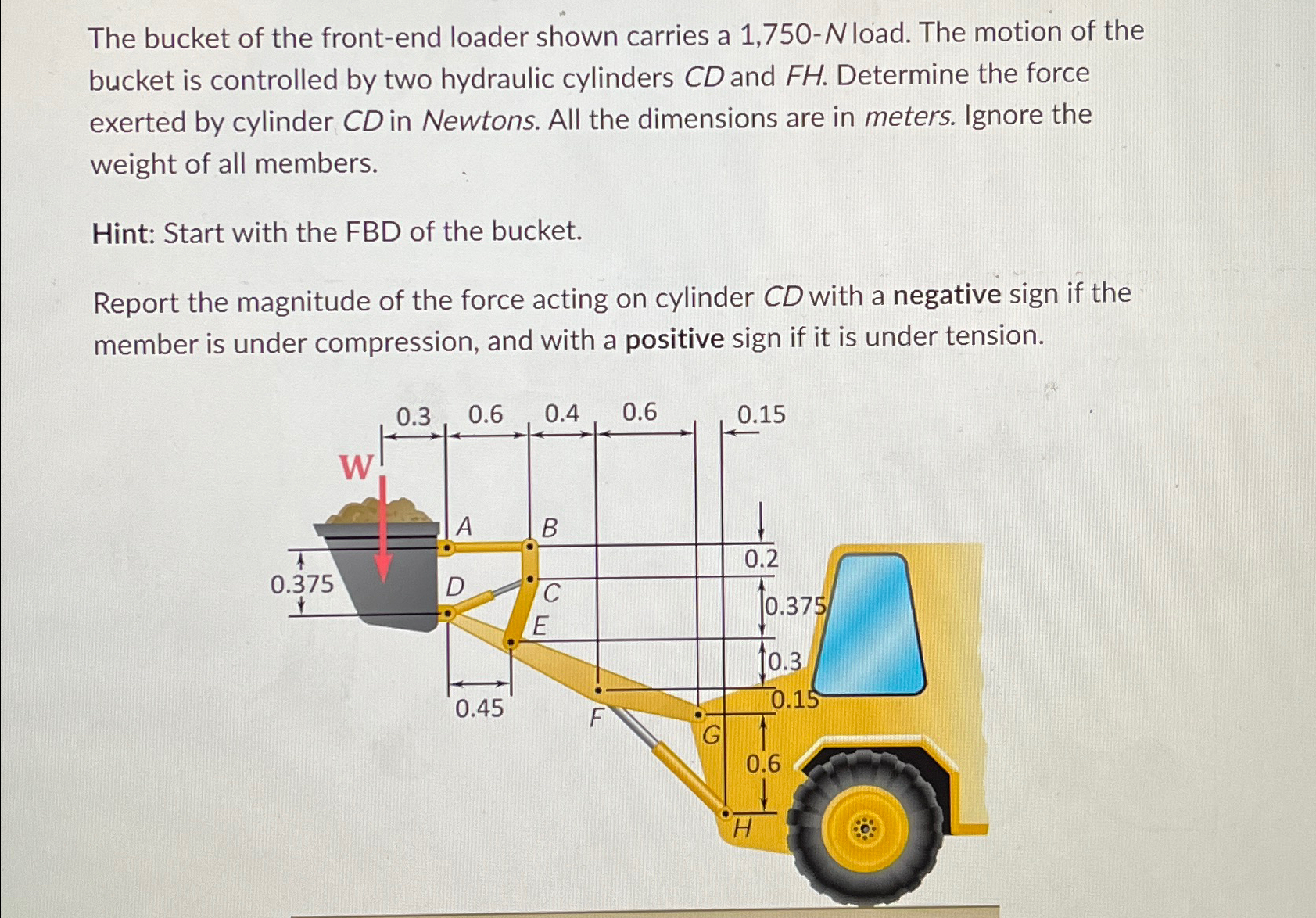 Solved The bucket of the front-end loader shown carries a | Chegg.com