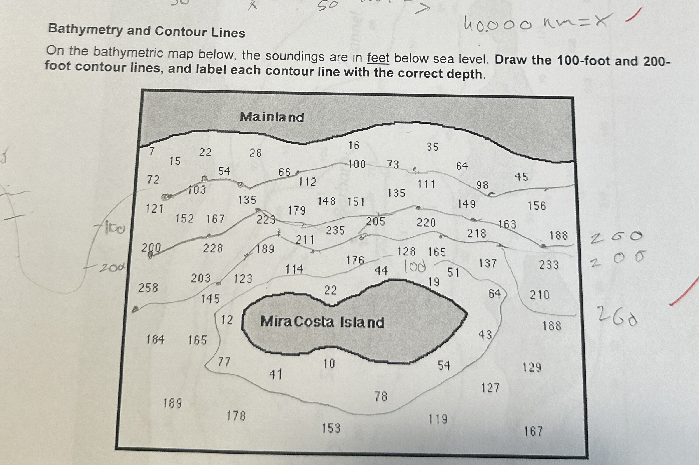 Solved Bathymetry and Contour LinesOn the bathymetric map | Chegg.com