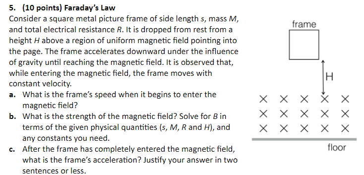 Solved (10 ﻿points) ﻿Faraday's LawConsider a square metal | Chegg.com