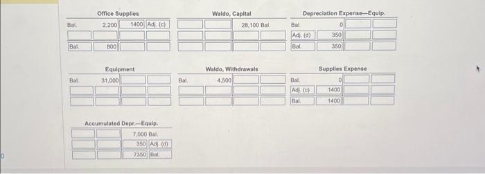 Solved i cant figure out how to set up the T-accounts | Chegg.com