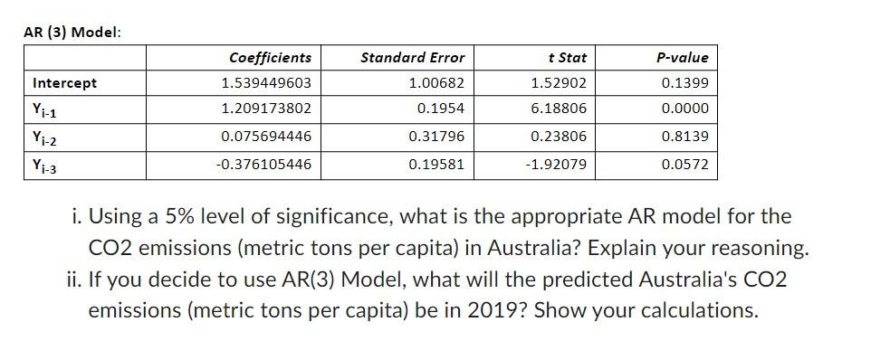 Solved Given below are Microsoft Excel outputs for various | Chegg.com
