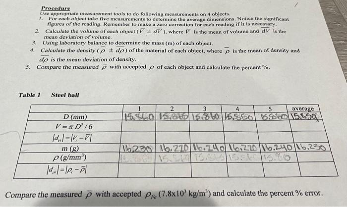 Solved Procedure Use appropriate measurement tools to do | Chegg.com