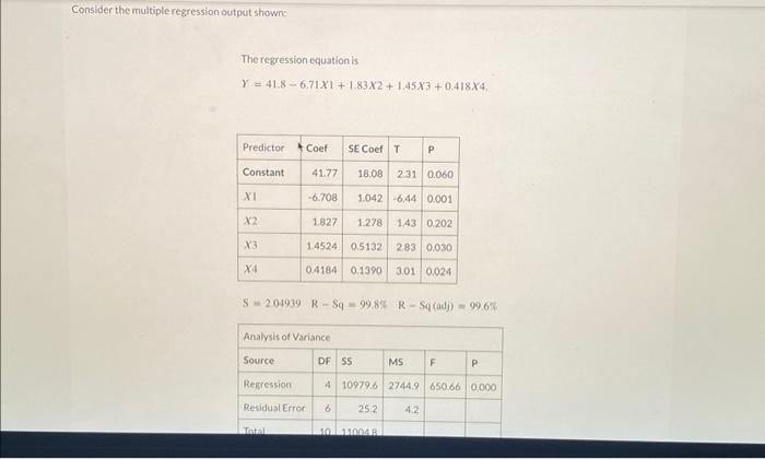 Solved Consider the multiple regression output shown: The | Chegg.com