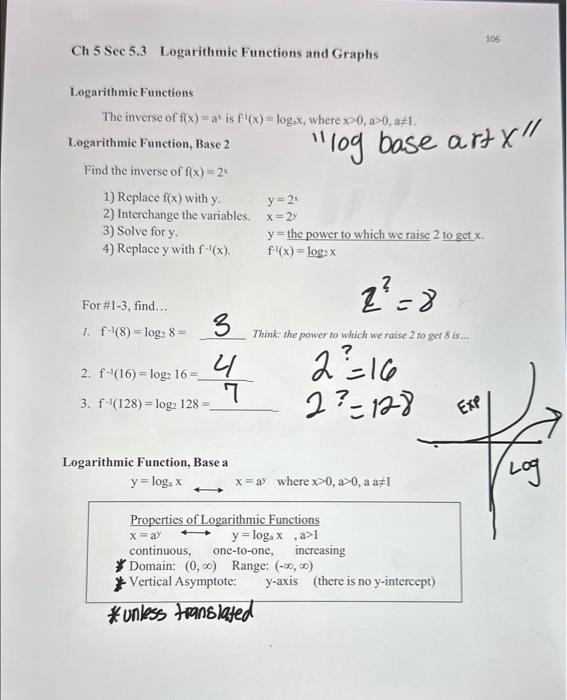 Solved Exponentials and Logs Let's see how you're coming | Chegg.com