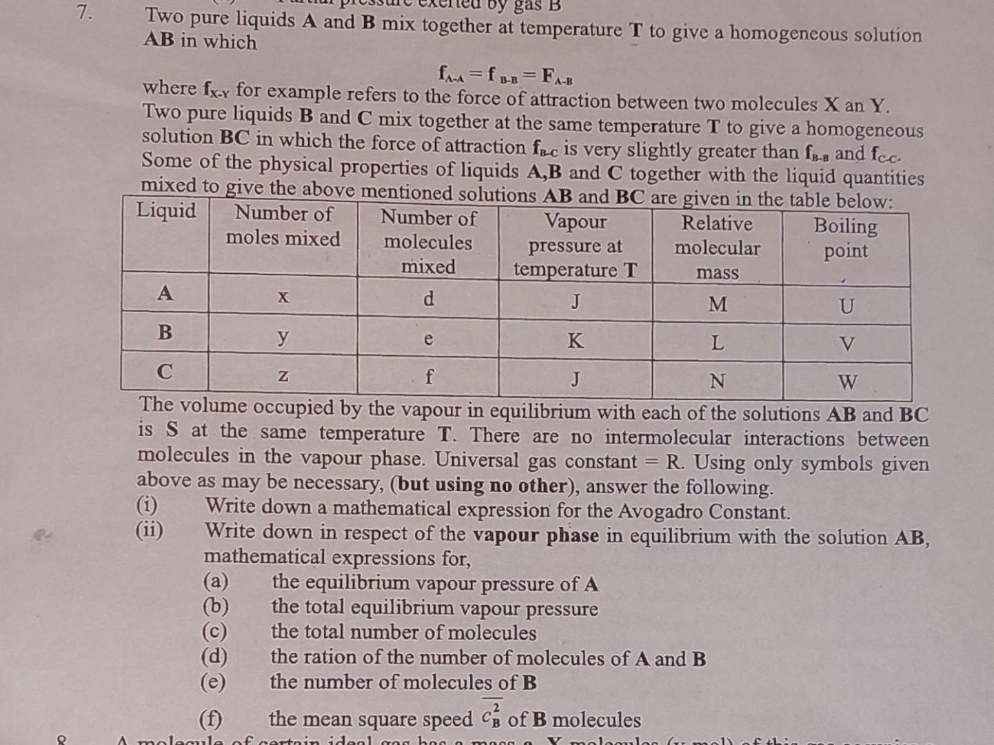 Solved Two pure liquids A and B mix together at temperature | Chegg.com