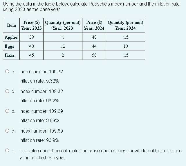 Solved Using the data in the table below, calculate | Chegg.com
