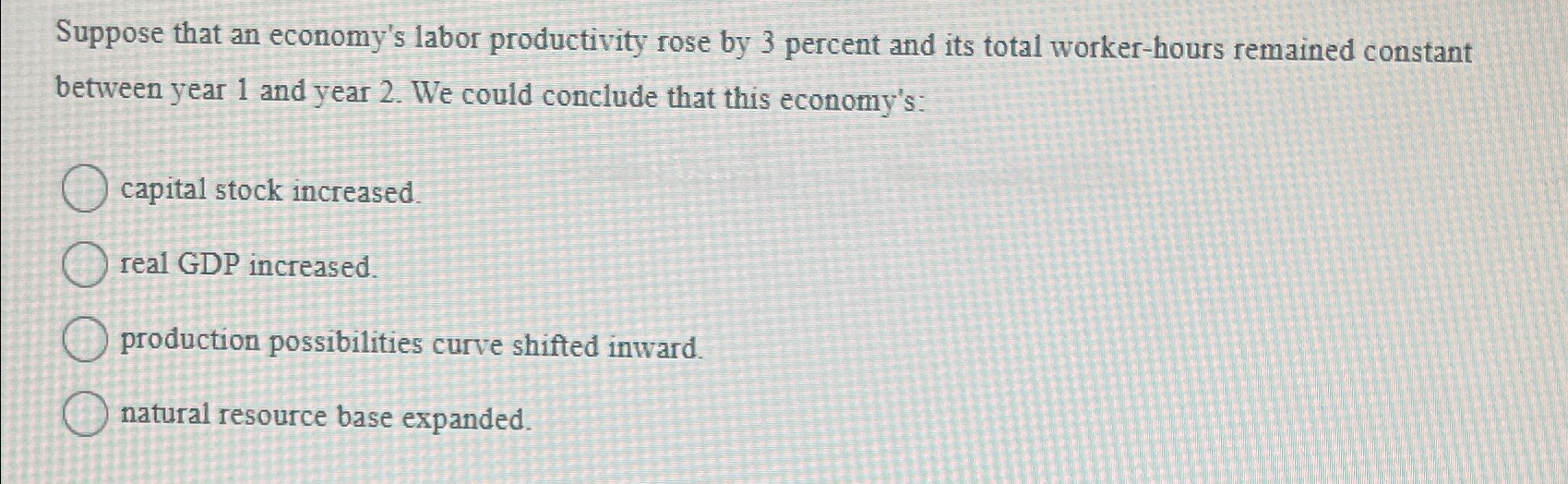 Solved Suppose that an economy's labor productivity rose by | Chegg.com