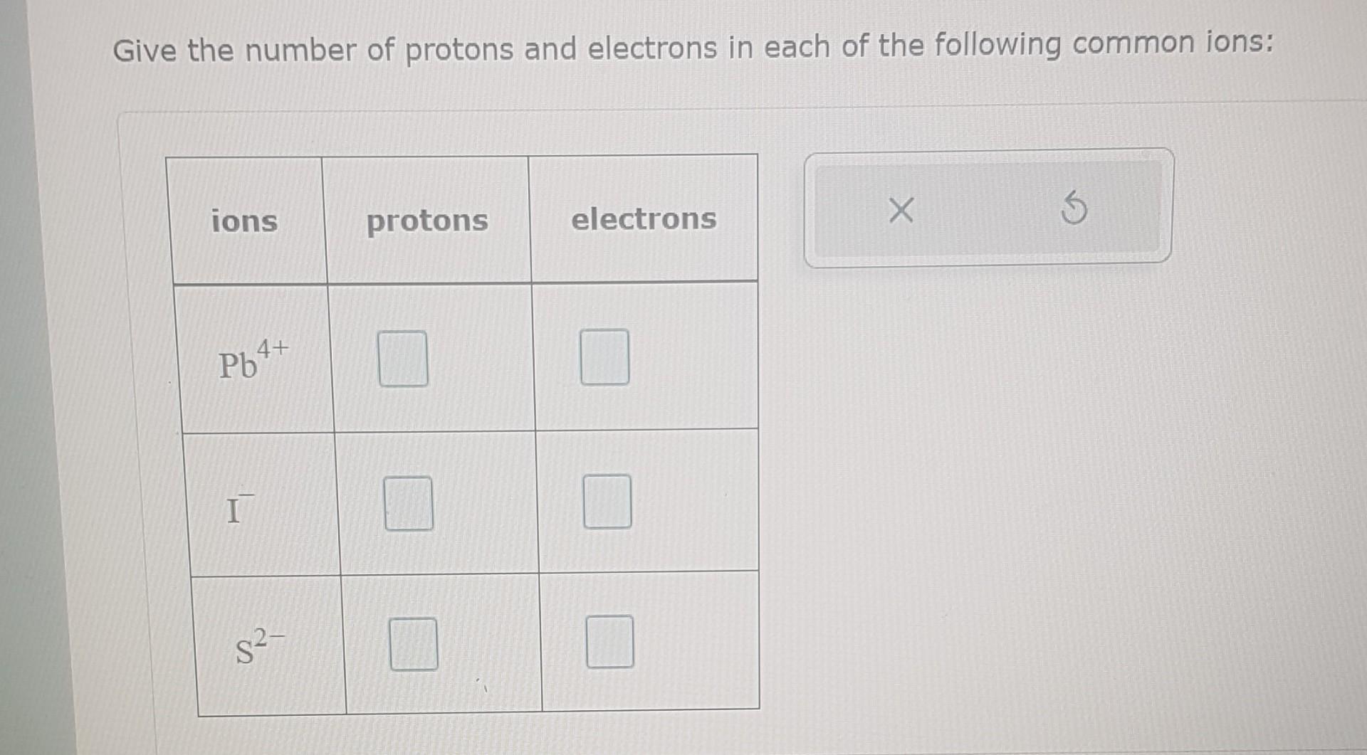 Solved Give the number of protons and electrons in each of | Chegg.com