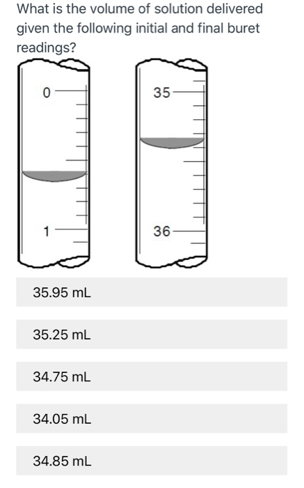 Solved What is the volume of solution delivered given the | Chegg.com