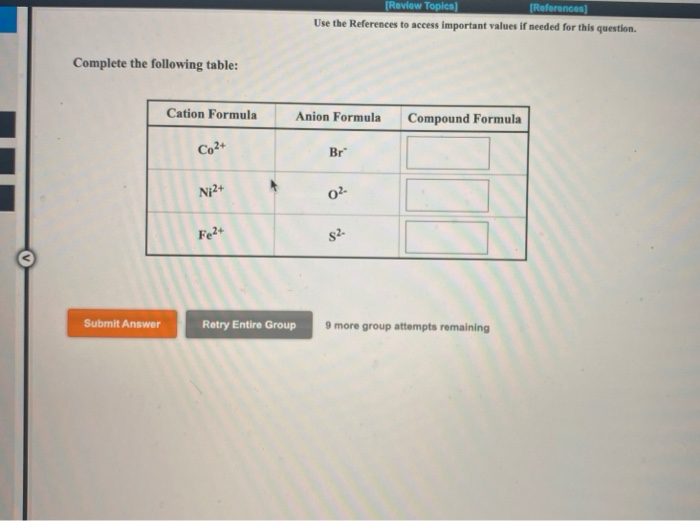 Solved [Review Topics References Use the References to | Chegg.com