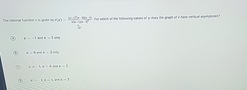 Solved The rational function r ﻿is given by | Chegg.com