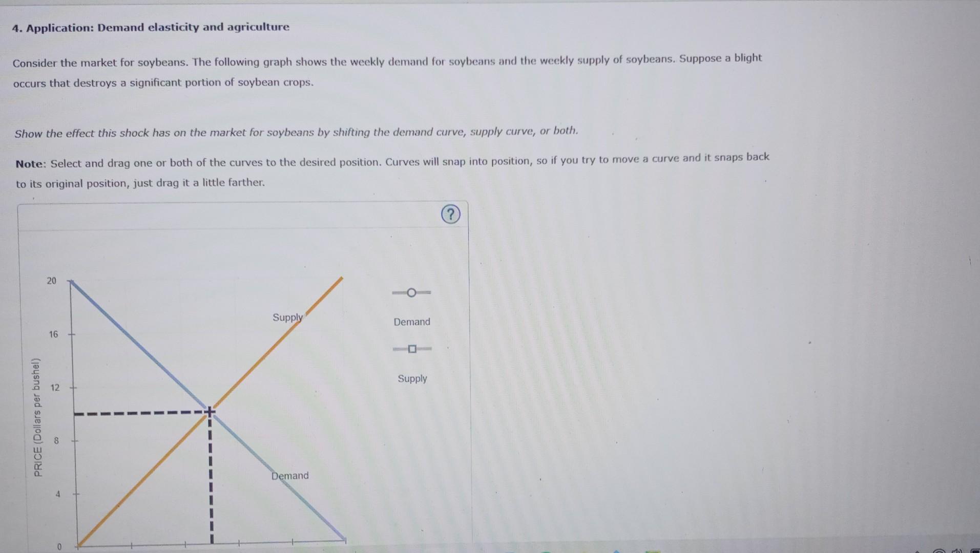 Solved 4. Application: Demand elasticity and agriculture | Chegg.com