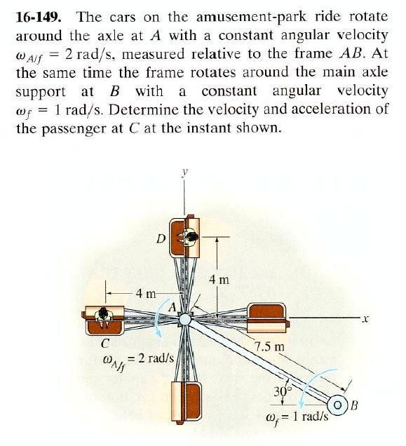 Solved The cars on the amusement - park ride rotate around | Chegg.com