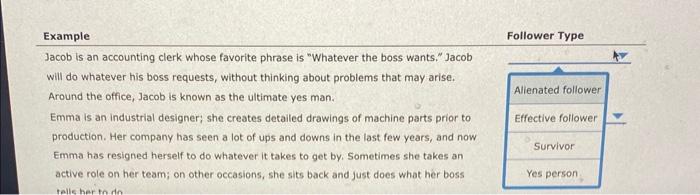 Solved Are They Different?' by A Zaleznik (January | Chegg.com