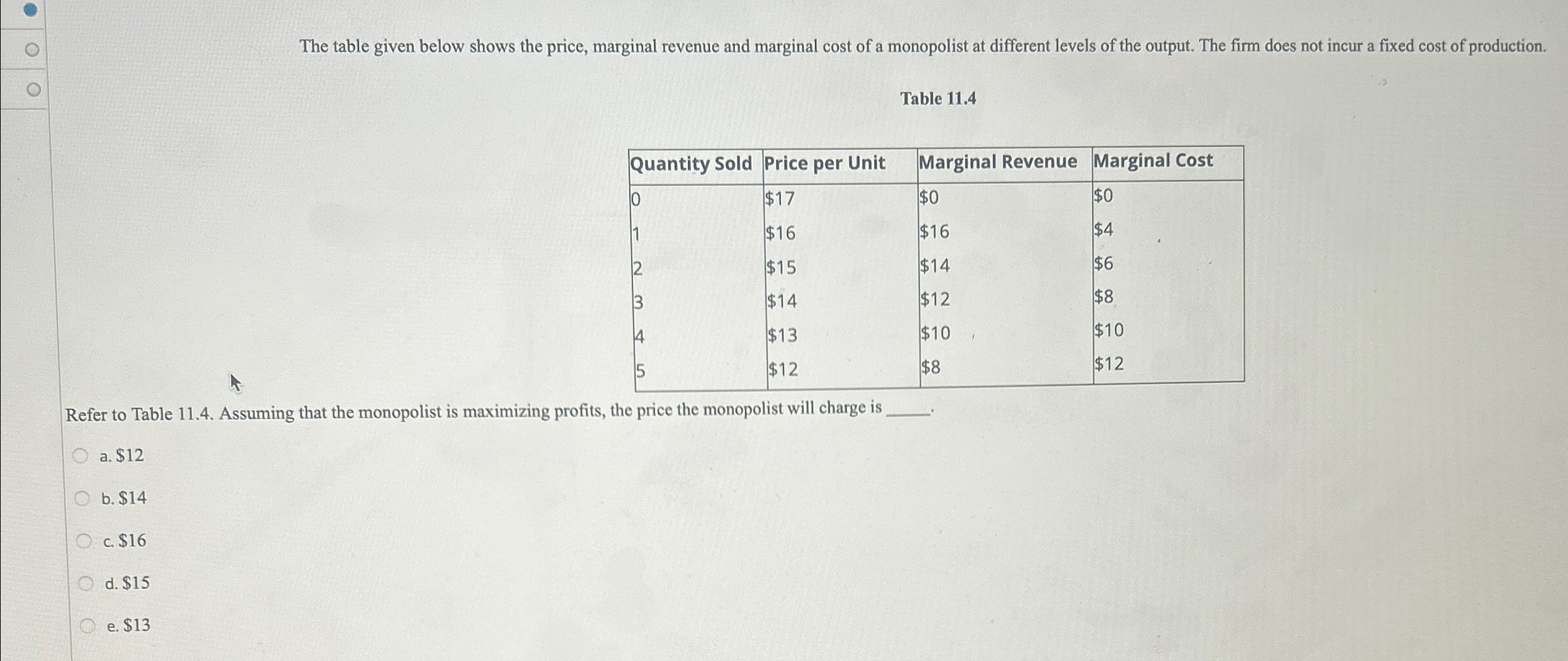 Solved The table given below shows the price, marginal | Chegg.com