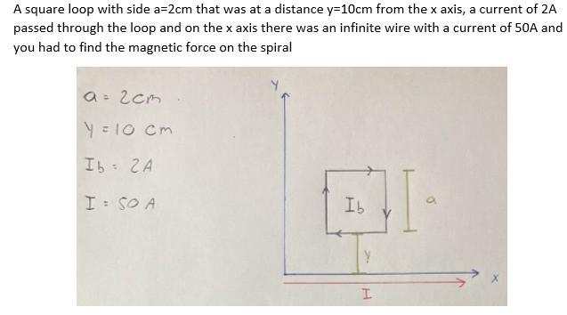 Solved A square loop with side a=2 cm that was at a distance | Chegg.com