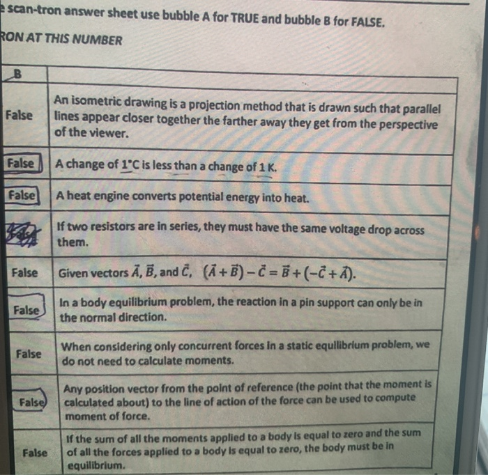 Solved scan-tron answer sheet use bubble A for TRUE and | Chegg.com
