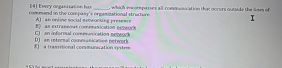 Solved Every organization has ﻿which encompasses all | Chegg.com