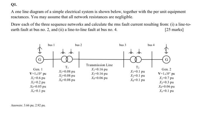 Solved A one line diagram of a simple electrical system is | Chegg.com