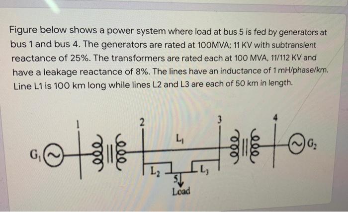 Solved Figure below shows a power system where load at bus 5 | Chegg.com