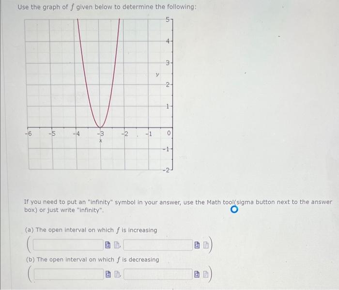 Solved Use the graph of f given below to determine the | Chegg.com