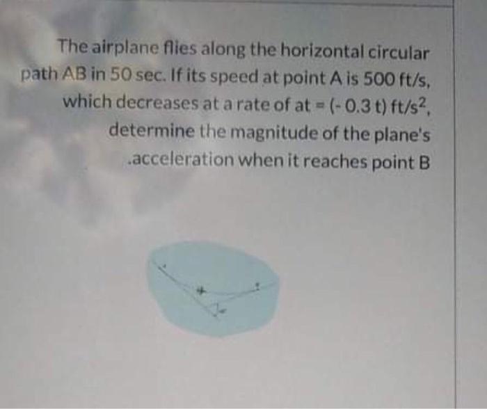 Solved The airplane flies along the horizontal circular path | Chegg.com