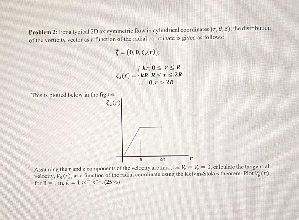Solved Problem 2: For a typical 2D axisymmetric flow in | Chegg.com