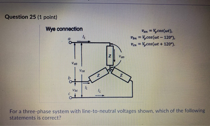 Question 25 (1 point) Wye connection Van = cos(wt), | Chegg.com
