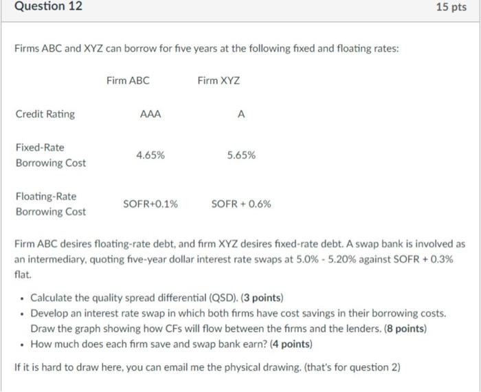 Solved Firms ABC and XYZ can borrow for five years at the | Chegg.com