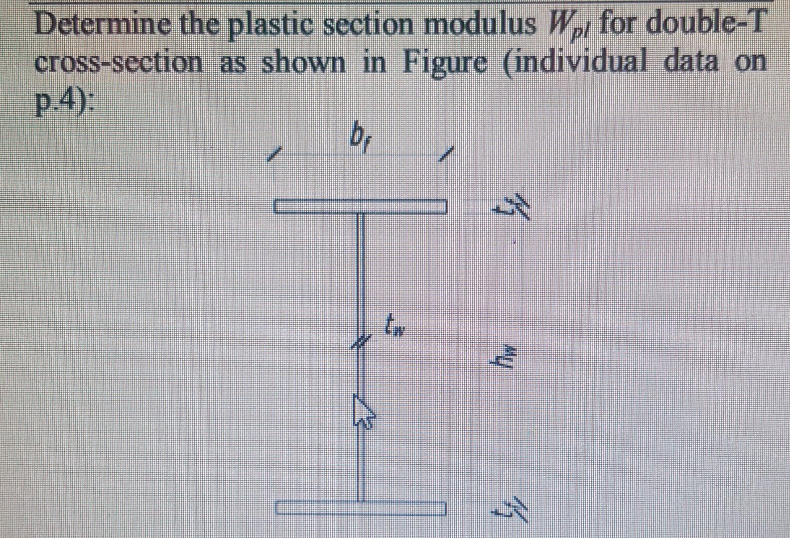 Solved Determine the plastic section modulus Wp, for | Chegg.com