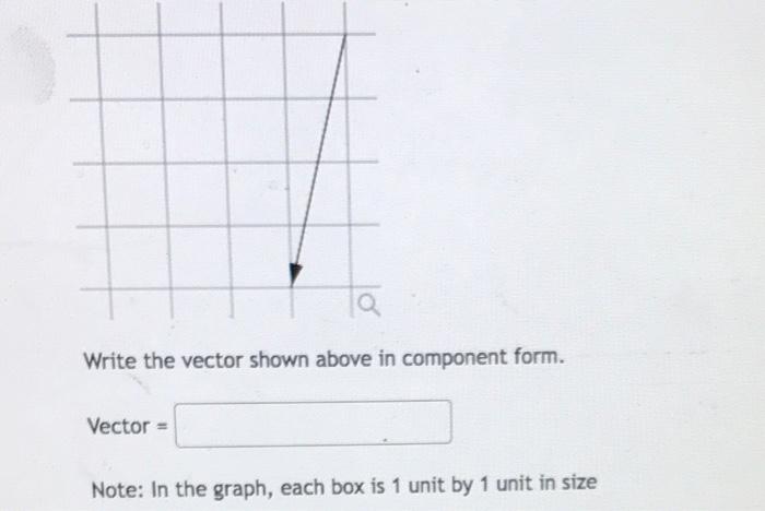 Solved For the following vector, convert from magnitude and | Chegg.com