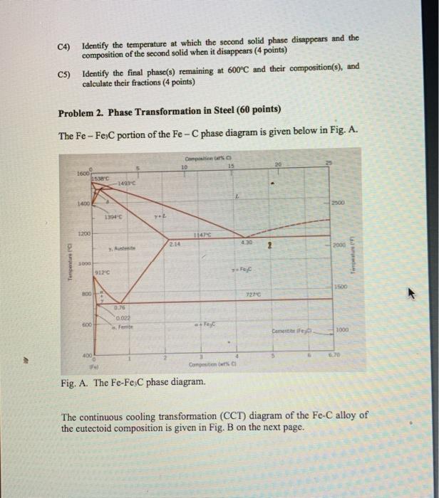 Solved Problem 1. Binary phase diagram (40 points) The Ti-Si | Chegg.com