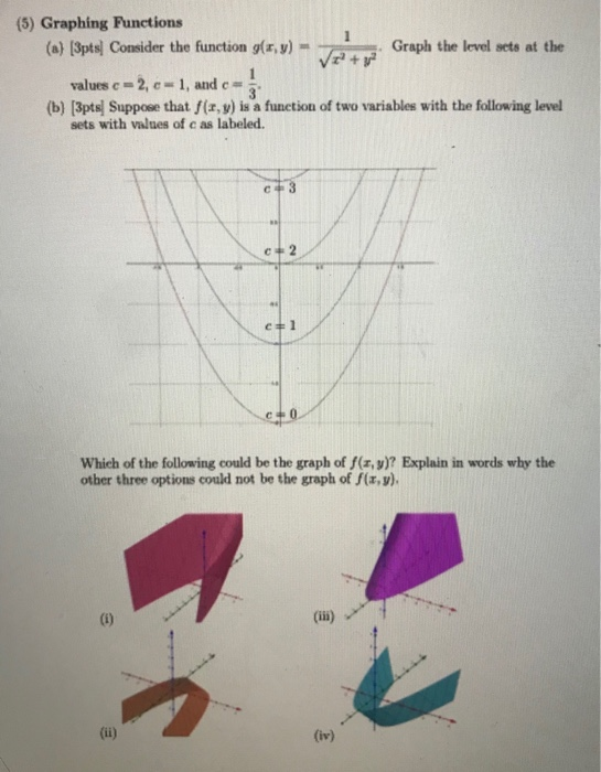 Solved (5) Graphing Functions (a) [3pts. Consider the | Chegg.com