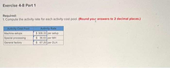 Solved Required information Exercise 4-8 Computing ABC | Chegg.com
