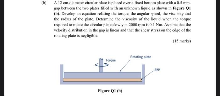 Solved (b) A 12 cm-diameter circular plate is placed over a | Chegg.com